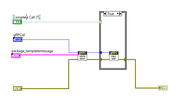 Labview Crashes On Close After Running Grpc Test Vi · Issue 140 · Ni 
