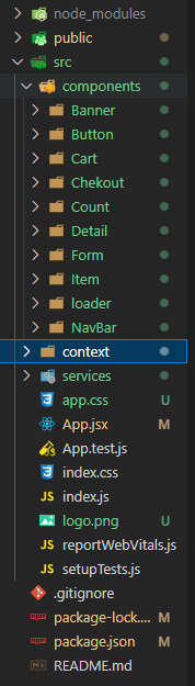 GitHub - luistang11/The-Scent
