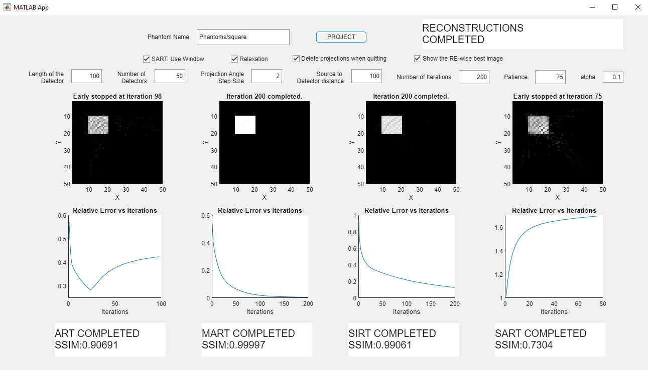 GitHub - kutay-ugurlu/Fan-Beam-CT-ART-Simulation