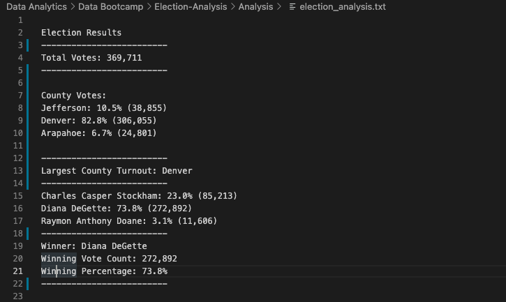 GitHub - nicoserrano/Election-Analysis: Audit on Congressional Election ...