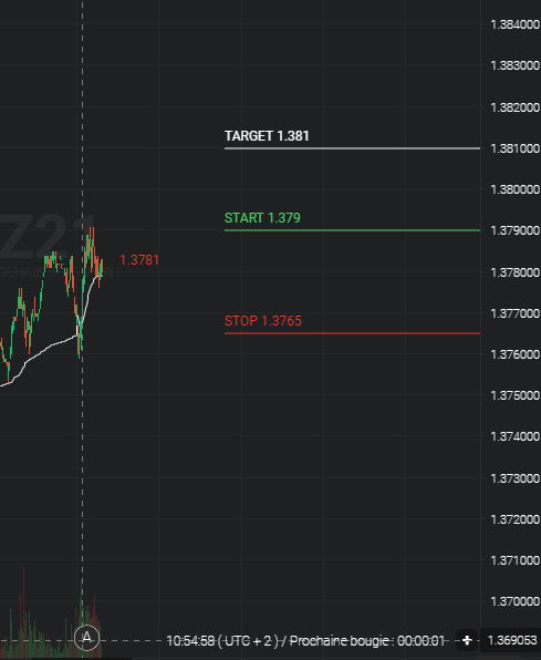 Draw custom overlay · Issue #167 · klinecharts/KLineChart · GitHub