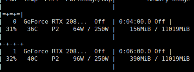 PytorchNvCodec uses GPU 0 memory despite target GPU being set as 1 · Issue #199 · NVIDIA ...