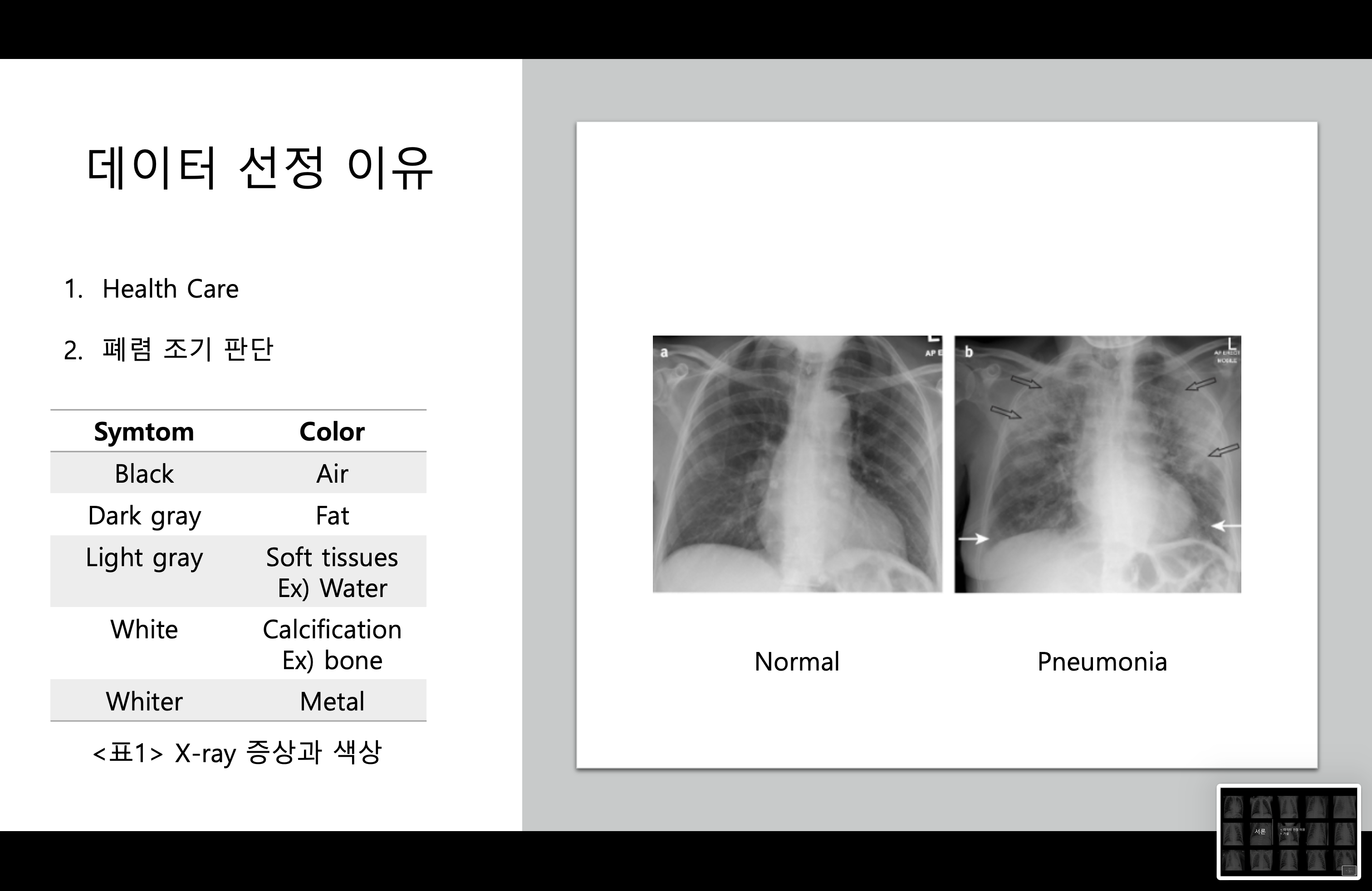 GitHub - violetassom/Project_Section4