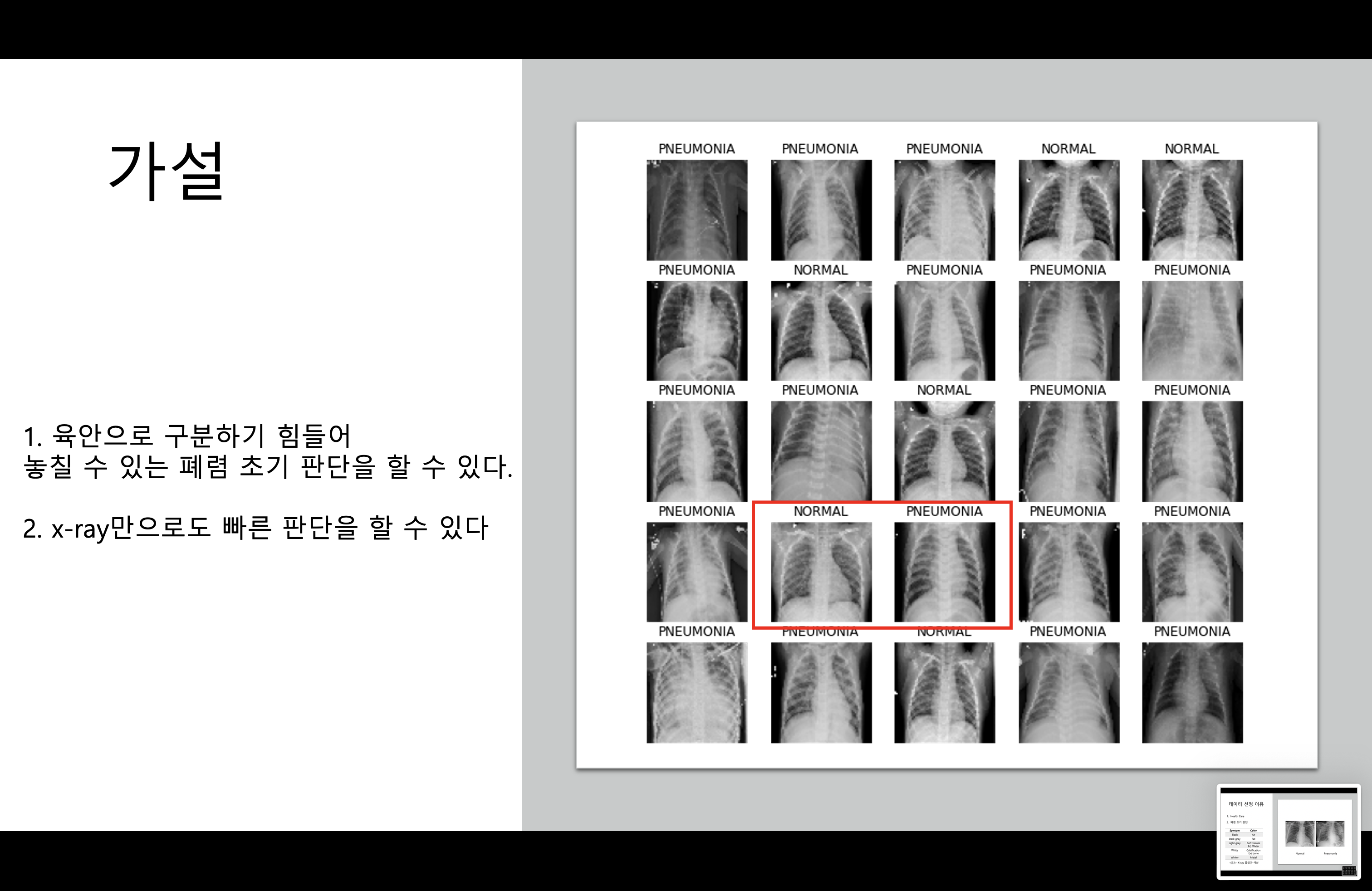 GitHub - violetassom/Project_Section4