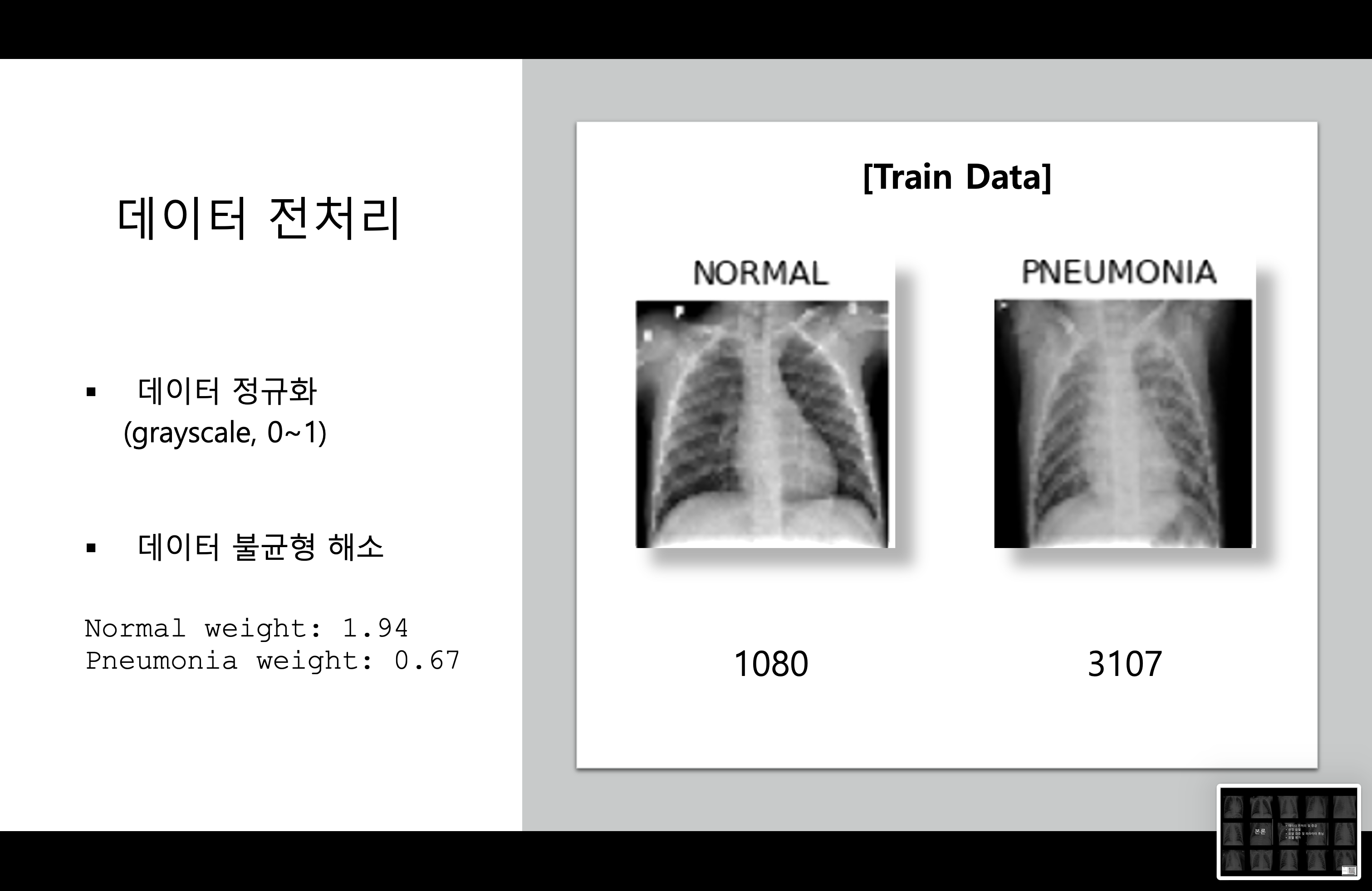 GitHub - violetassom/Project_Section4