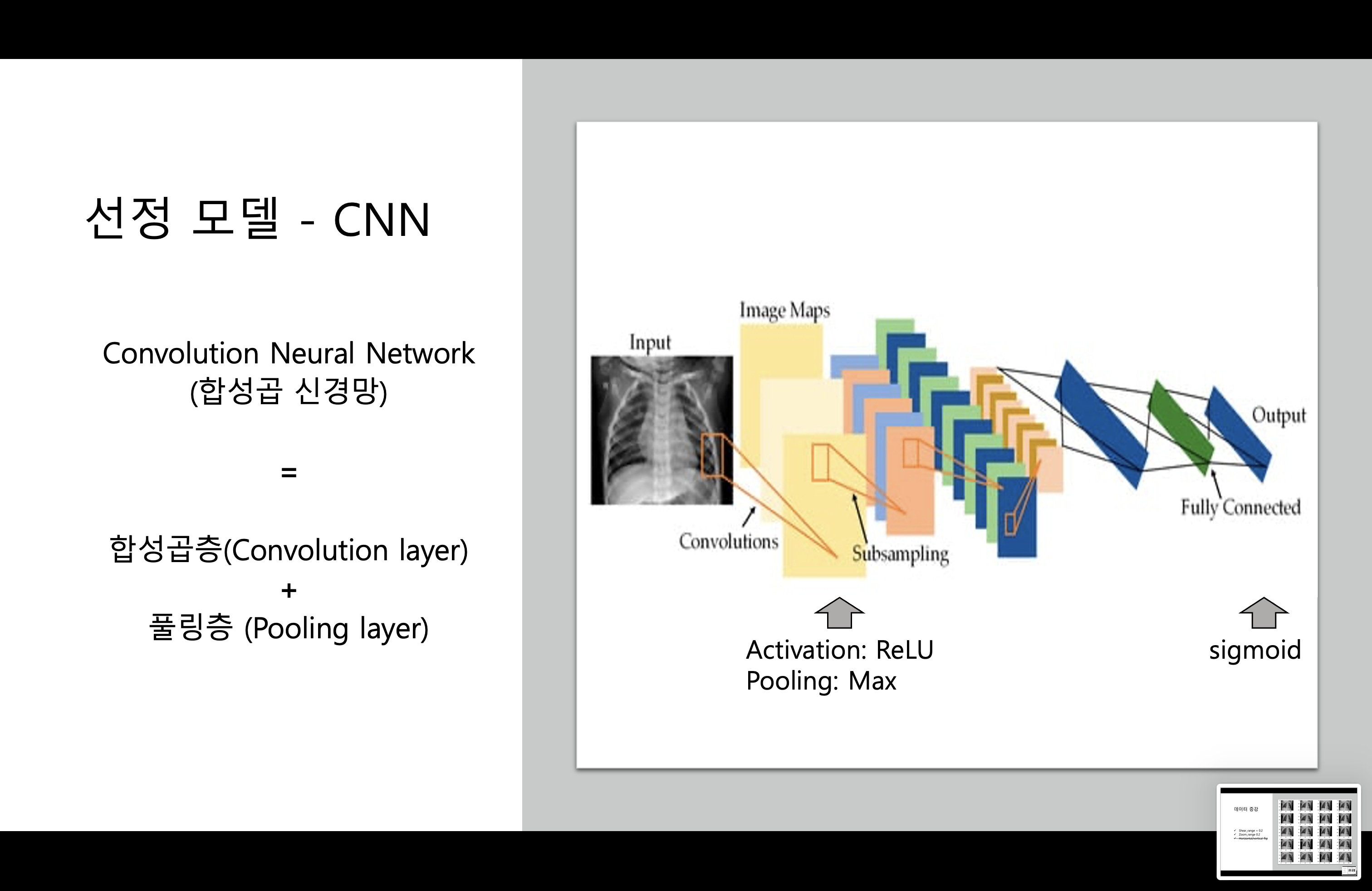 GitHub - violetassom/Project_Section4