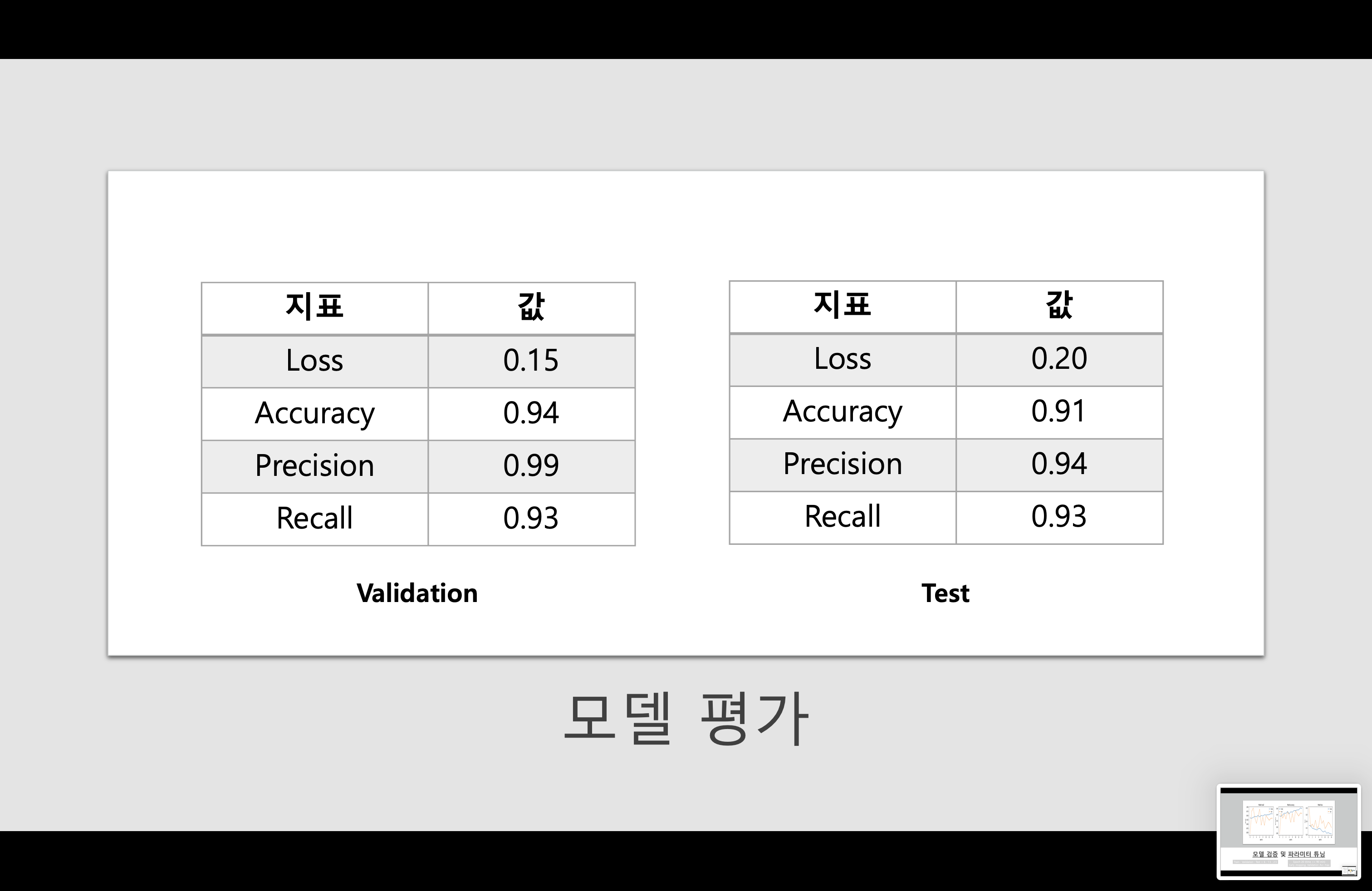 GitHub - violetassom/Project_Section4