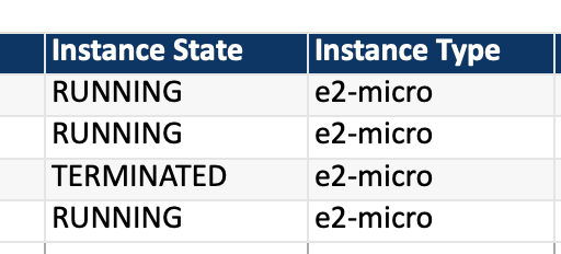 fix Disk and Instance field of metadata in ComputeEngine · Issue #3 · cloudforet-io/plugin ...
