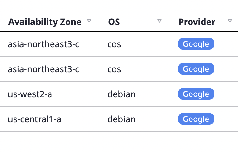 fix Disk and Instance field of metadata in ComputeEngine · Issue #3 · cloudforet-io/plugin ...