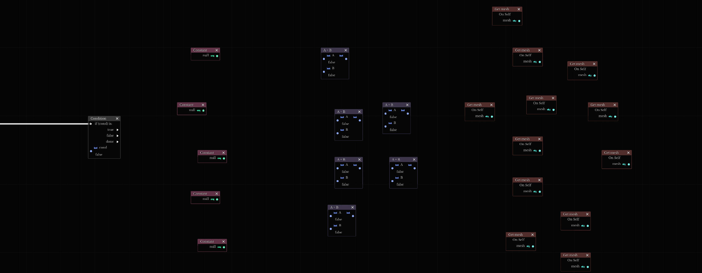 Suggestion for improving colors of nodes to increase recognizability of ...