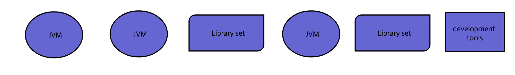 GitHub - Prasanna-dot/java