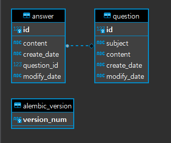 GitHub - kiimy-git/section3_web