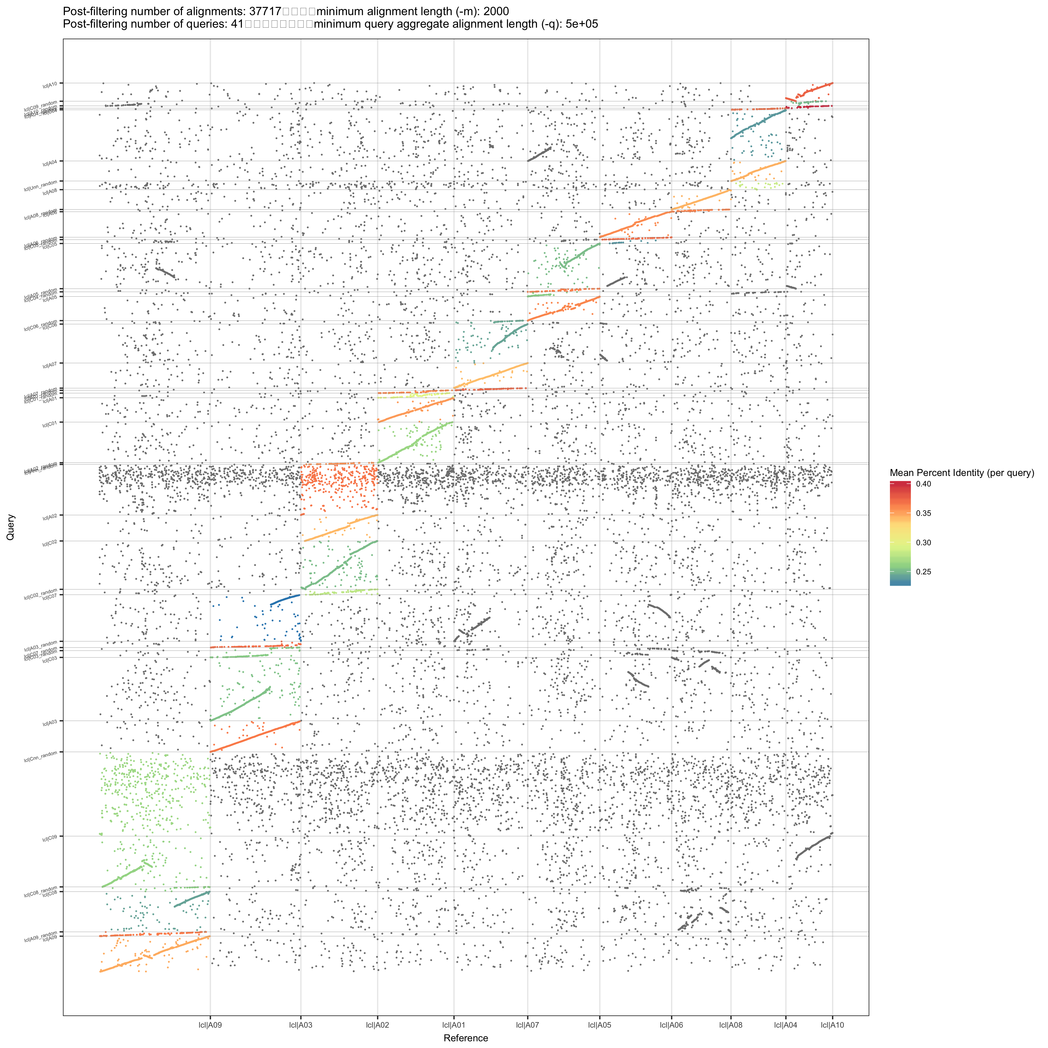 GitHub - PNUCSE/Capstone-2022-1-21
