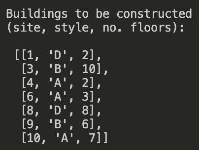 GitHub - Sumin0704/City_layout
