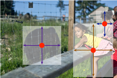 GitHub - manivaskandukuri/Hand-Gesture-Recognition-Using-CenterNet