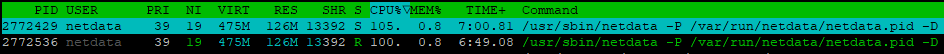 Bug Netdata Process Using 200 Cpu On · Issue 12442 · Netdatanetdata · Github