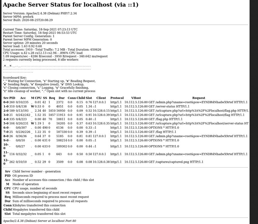 Simple Ctf Writeups Hacktivitycon 2021 Titanic Md At Main · Rc4ne Simple Ctf Writeups · Github