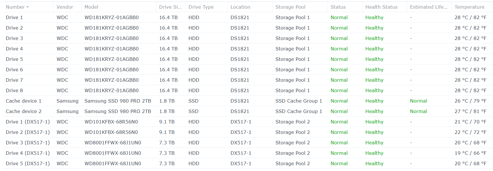 [Wanted] Someone with an expansion unit to help with detecting the expansion unit model. · Issue ...