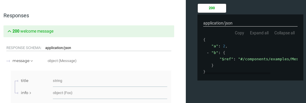 Nested example references are not dereferenced correctly · Issue #845 · Redocly/redoc · GitHub