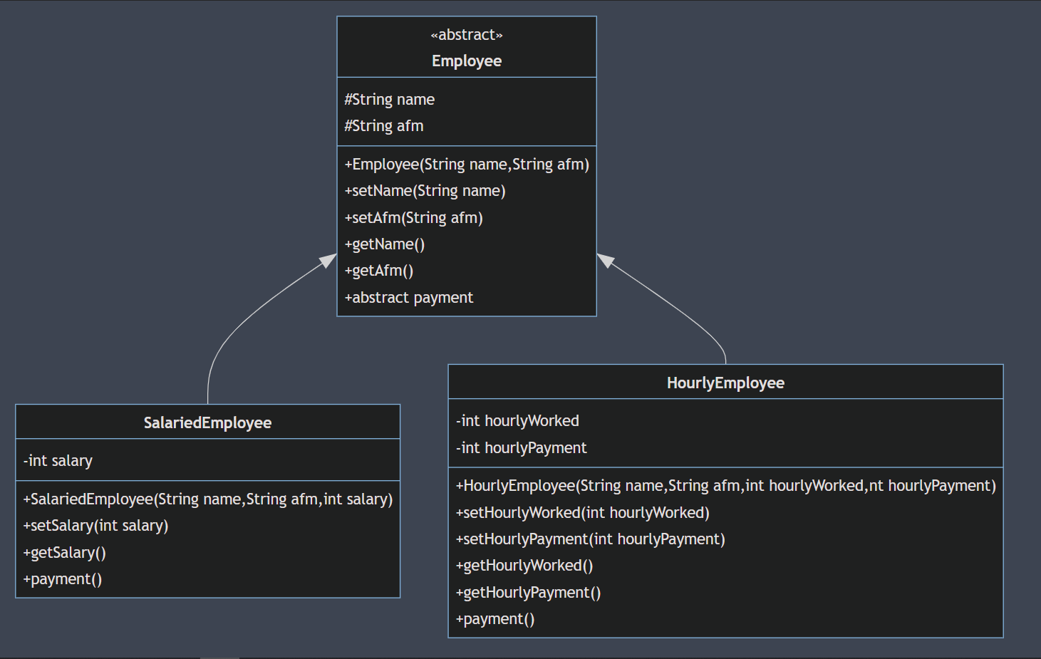 GitHub - rian0502/KMMI_ClassDiagram1: Tugas KMMI PBO tentang kelas Diagram