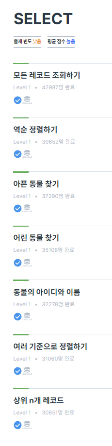 GitHub - naeunkim1227/sql_kit: programmers sql_kit 문제 풀이