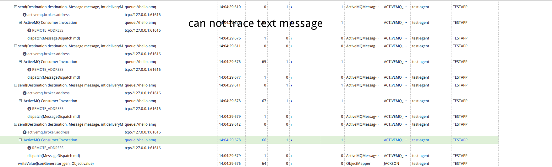 why I can not trace the ActiveMQ text message ？ · Issue #4377 · pinpoint-apm/pinpoint · GitHub