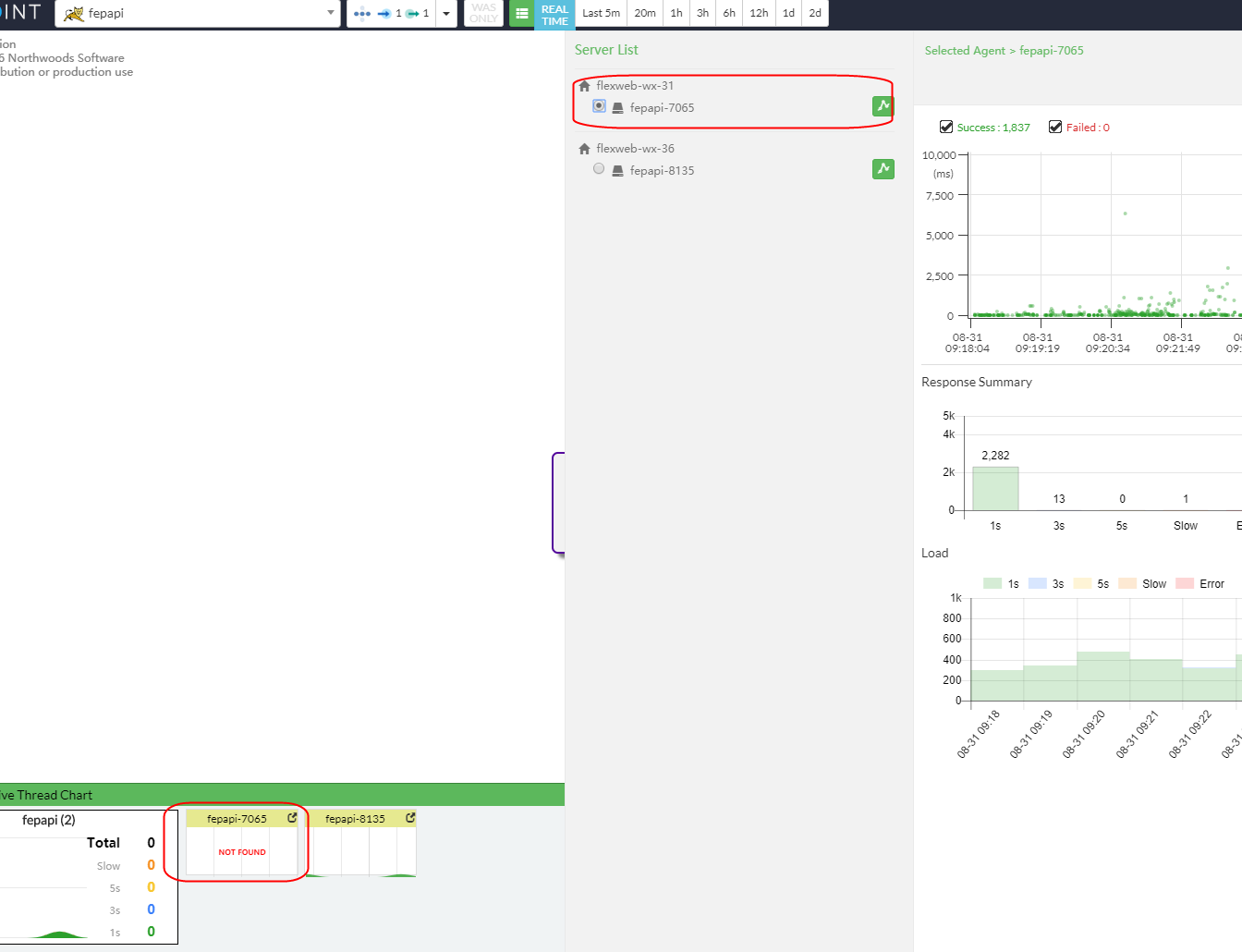 Realtime Active Thread Chart not found problem · Issue #4570 · pinpoint-apm/pinpoint · GitHub