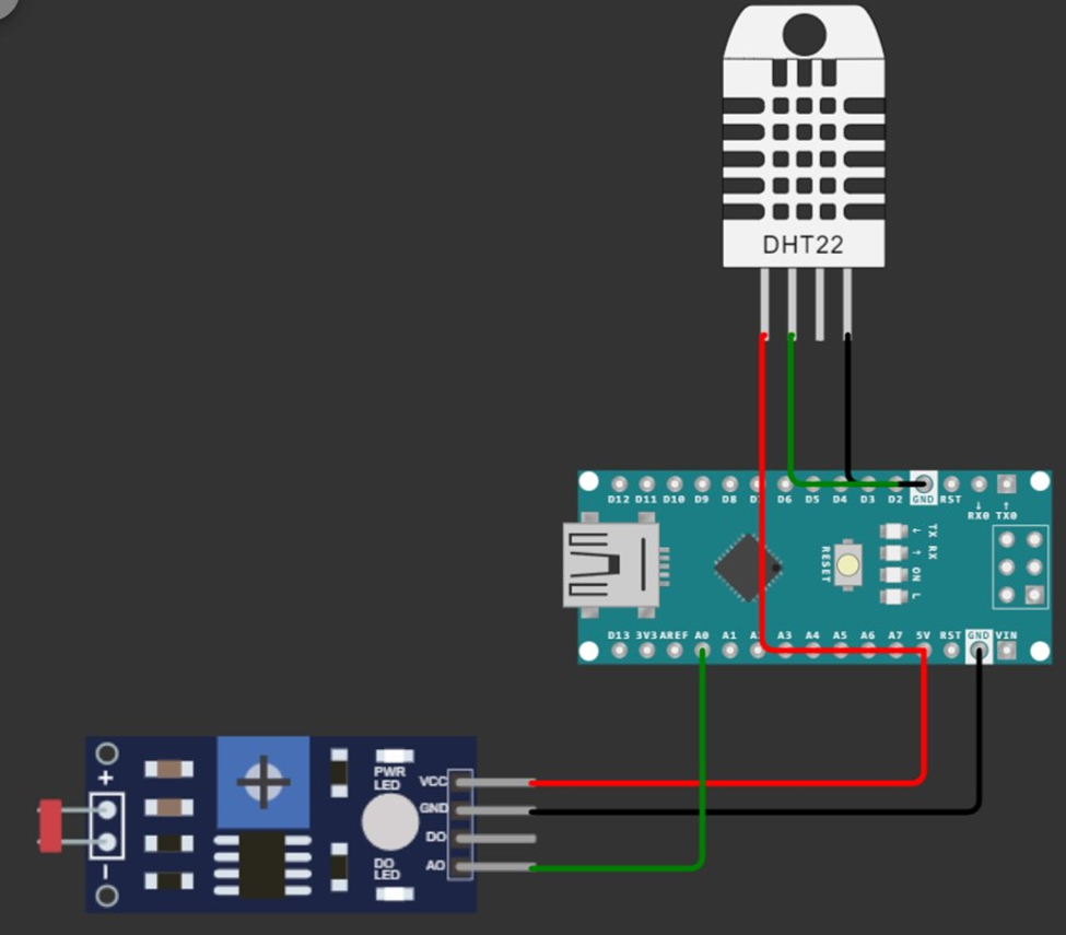 GitHub - cubajosh/iot_final: our IOT final project