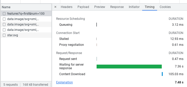 Features list loads slowly and blocks rendering · Issue #1915 · GoogleChrome/chromium-dashboard ...