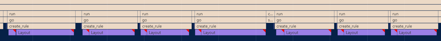 Transitioning many items in `#each` causes layout thrashing · Issue ... Transitioning many items in `#each` causes layout thrashing · Issue ...