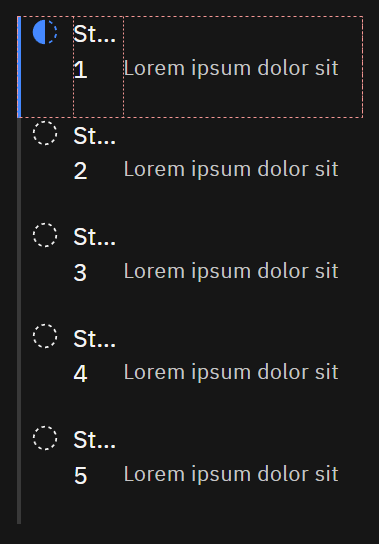 Layout Of Vertical `progressstep` With Secondary Label Is Broken · Issue 1532 · Carbon Design 
