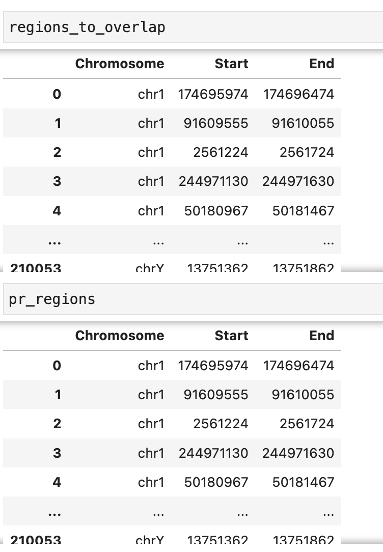 build_grn doesnt produce results **ValueError: No objects to concatenate · Issue #214 · aertslab ...
