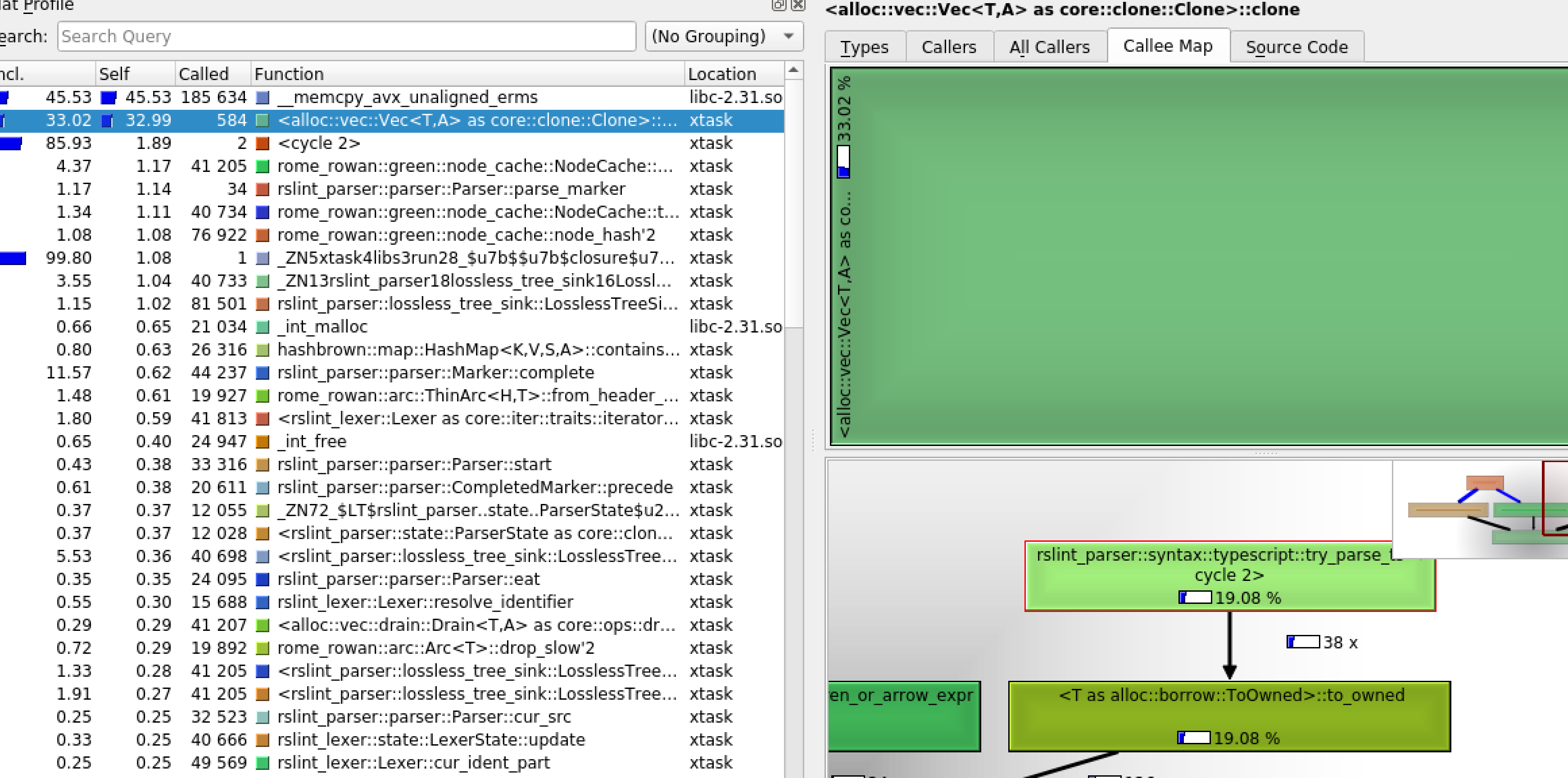 📎 Parser Optimization · Issue #1837 · rome/tools · GitHub