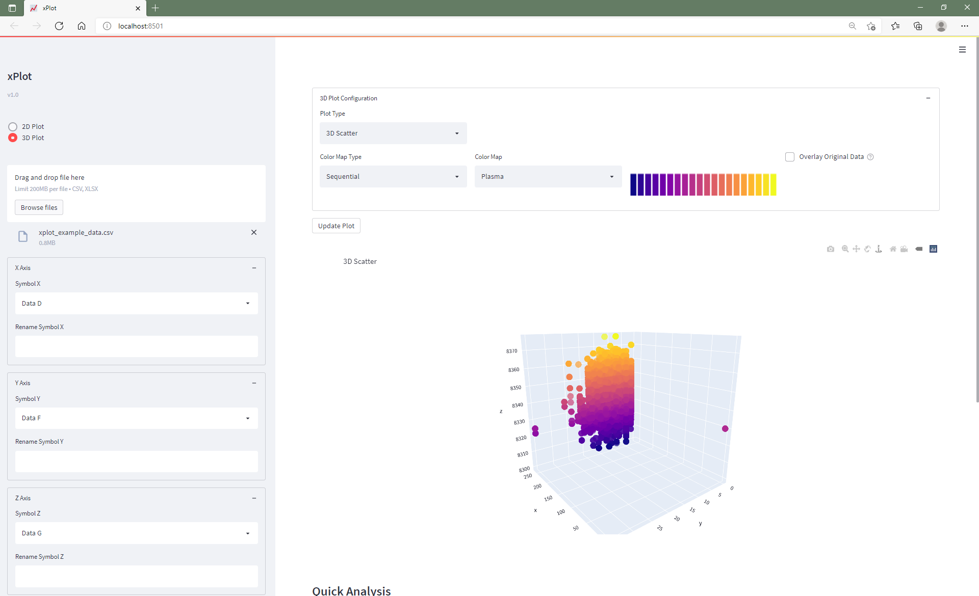 GitHub - seanbf/xplot