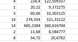 DB2 Error to export on csv · Issue #7355 · dbeaver/dbeaver · GitHub