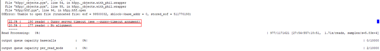 how to check total percentage of no alignment after megalodon analysis done · Issue #143 ...