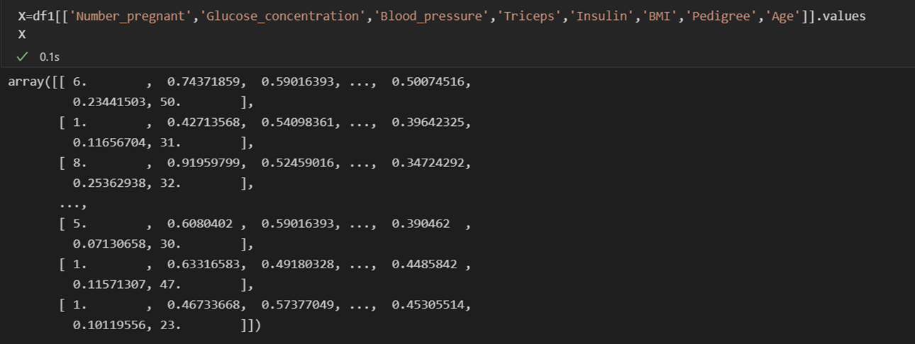 GitHub - DHEEPAK29/Diabetes-Detection-Prediction-using-MACHINE-LEARNING ...