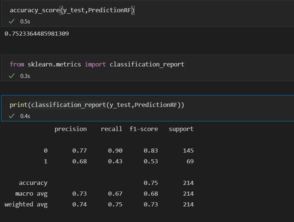 GitHub - DHEEPAK29/Diabetes-Detection-Prediction-using-MACHINE-LEARNING ...