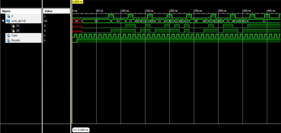 GitHub - DHEEPAK29/Verilog_implementation_of_Vending_Machine: A sequence detector is a ...