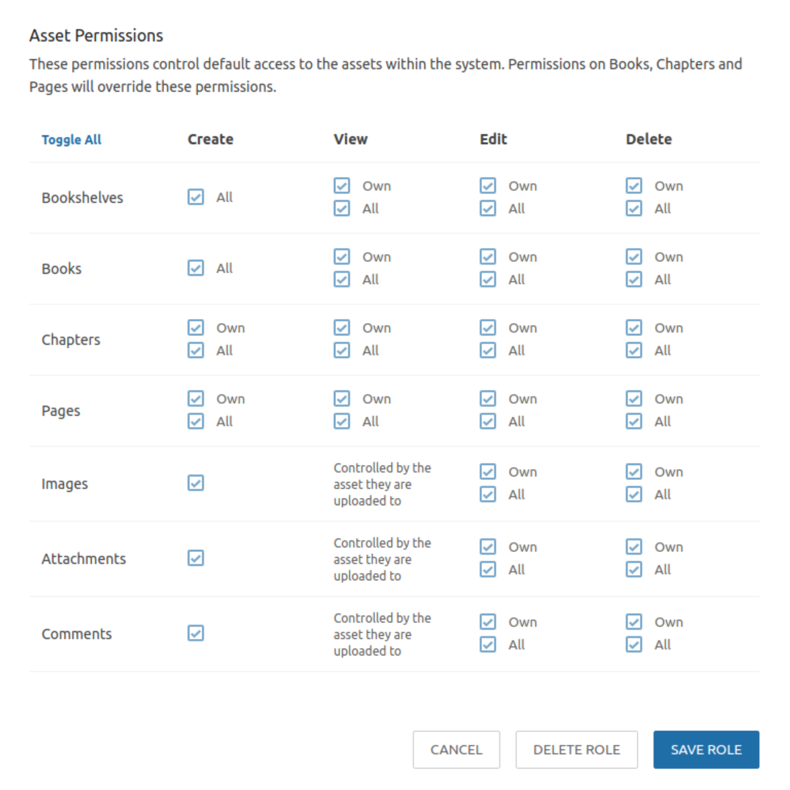 Allow Author To Delete Page · Issue 2213 · Bookstackapp Bookstack · Github