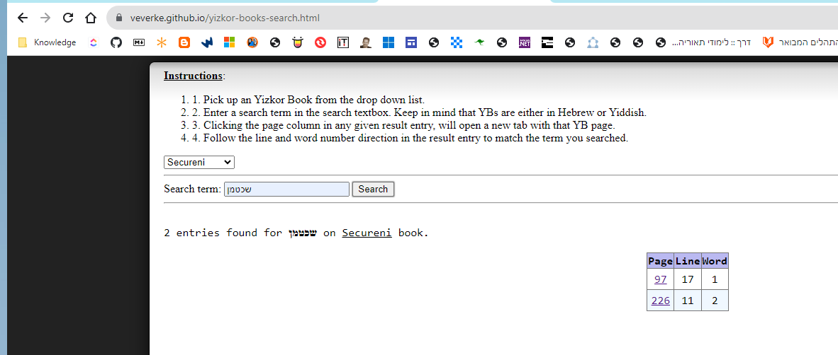 GitHub - Veverke/veverke.github.io: Veverke Genealogy Web Tools
