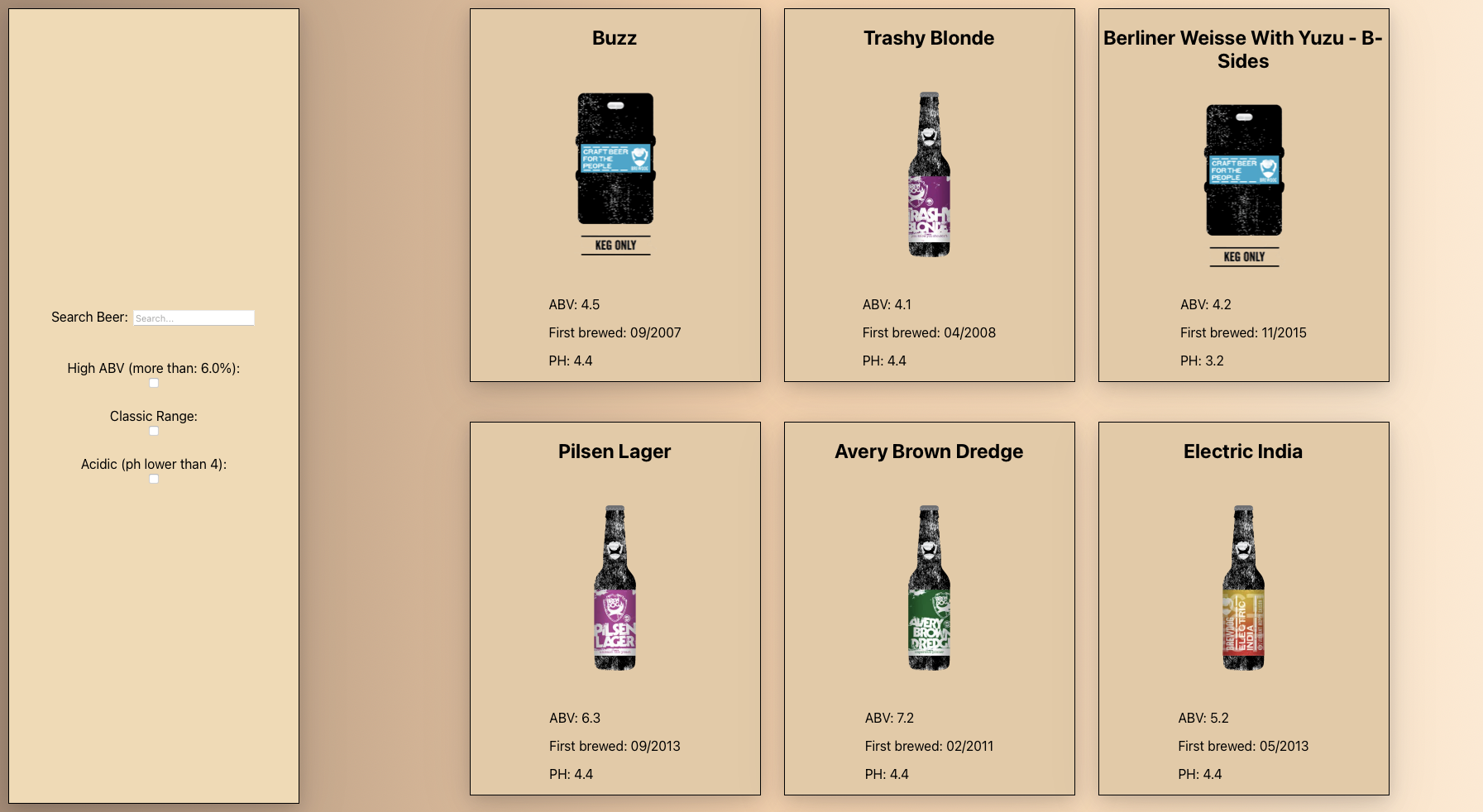 GitHub - younusk-hub/punk-api