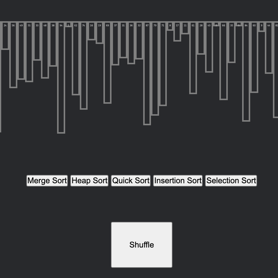 GitHub - shayjin/SortingAlgorhithmVisualizer