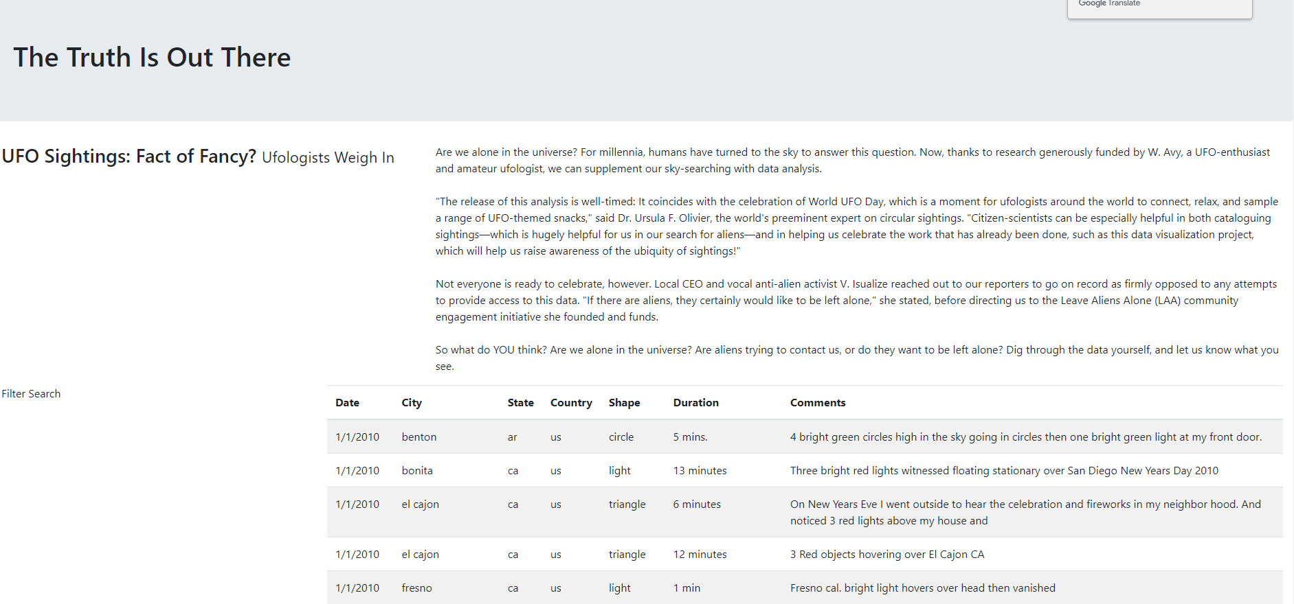 GitHub - SeanW029/UFOs: Javascripts, Bootstrap and UFOs!