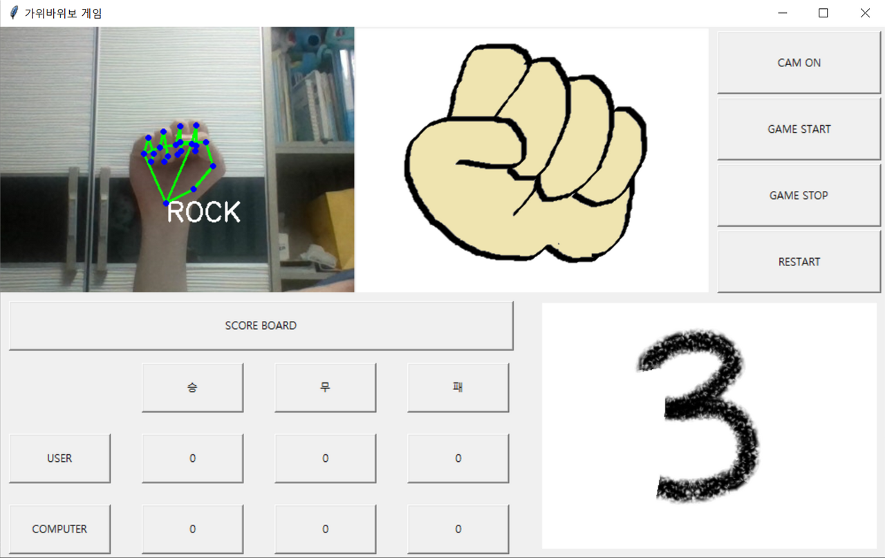GitHub - Seunghui-Shin/RSP_Game_using_Webcam: Rock, Scissors, Paper ...
