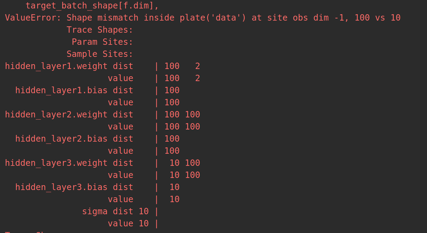 About ValueError: Shape mismatch inside plate('data') · Issue #3183 · pyro-ppl/pyro · GitHub