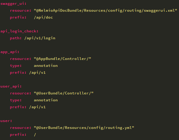 [3.0] BasePath doubled · Issue #1128 · nelmio/NelmioApiDocBundle · GitHub
