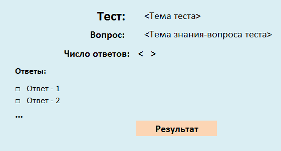 Ф - Сервис "Тестирование" · Issue #113 · lvb555/derzn · GitHub