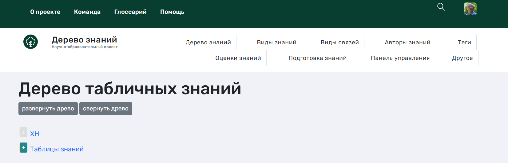 Организация процесса создания и наполнения табличных знаний · Issue #551 · lvb555/derzn · GitHub