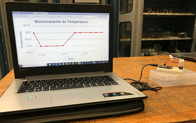 GitHub - cesarnetto/Monitoramento_Temperatura: Projeto com o objetivo de monitorar a temperatura ...